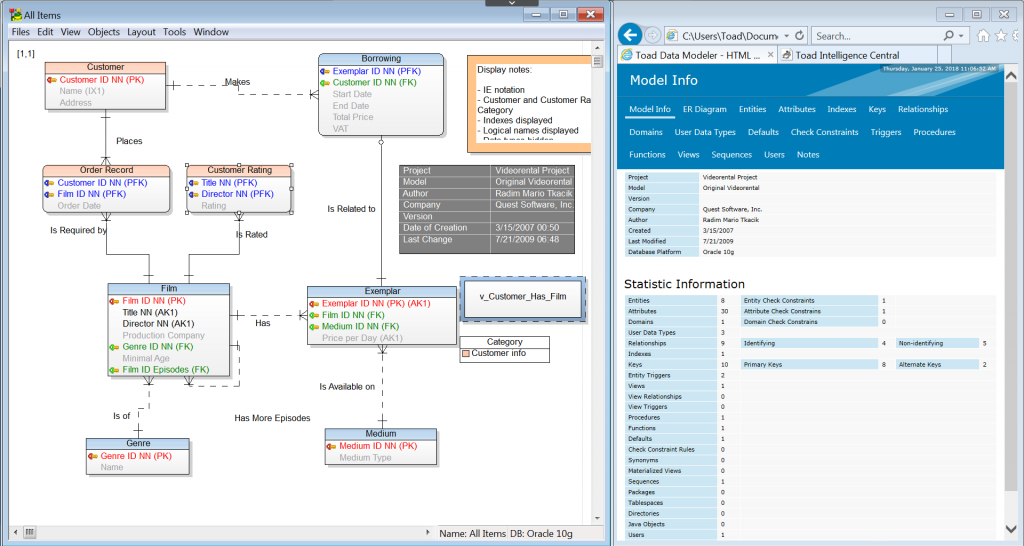 El fin del libre uso de Toad Data Modeler | Neuronet