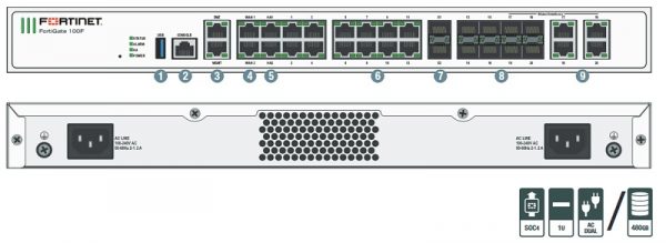 Firewall Fortinet Fortigate 100F HW | Cotice con nosotros