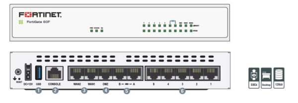 Firewall Fortinet Fortigate 60F, una gran solución de seguridad