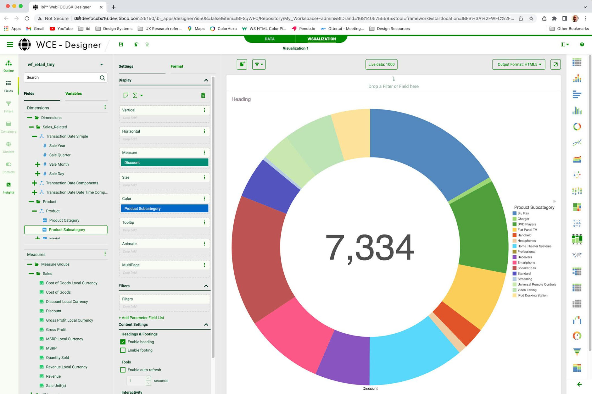 WebFocus: casos de uso y mejores prácticas | Neuronet